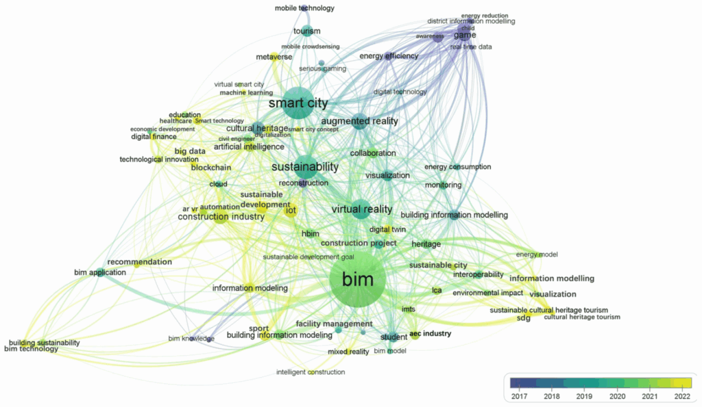 How to Win More Bids in 2025 - Finlay Jude Associates Ltd